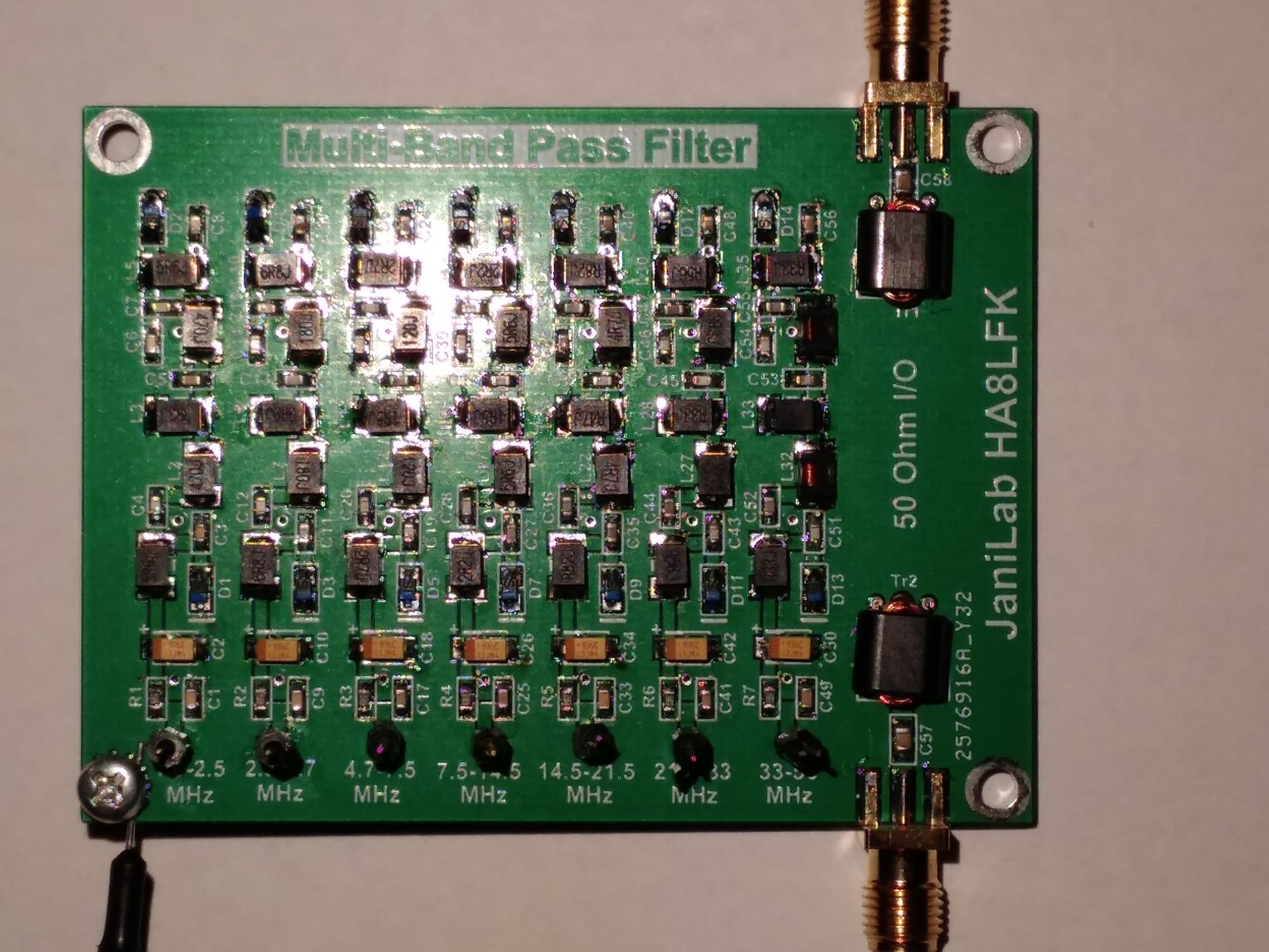 HF Multi Band Pass Filter Analysis